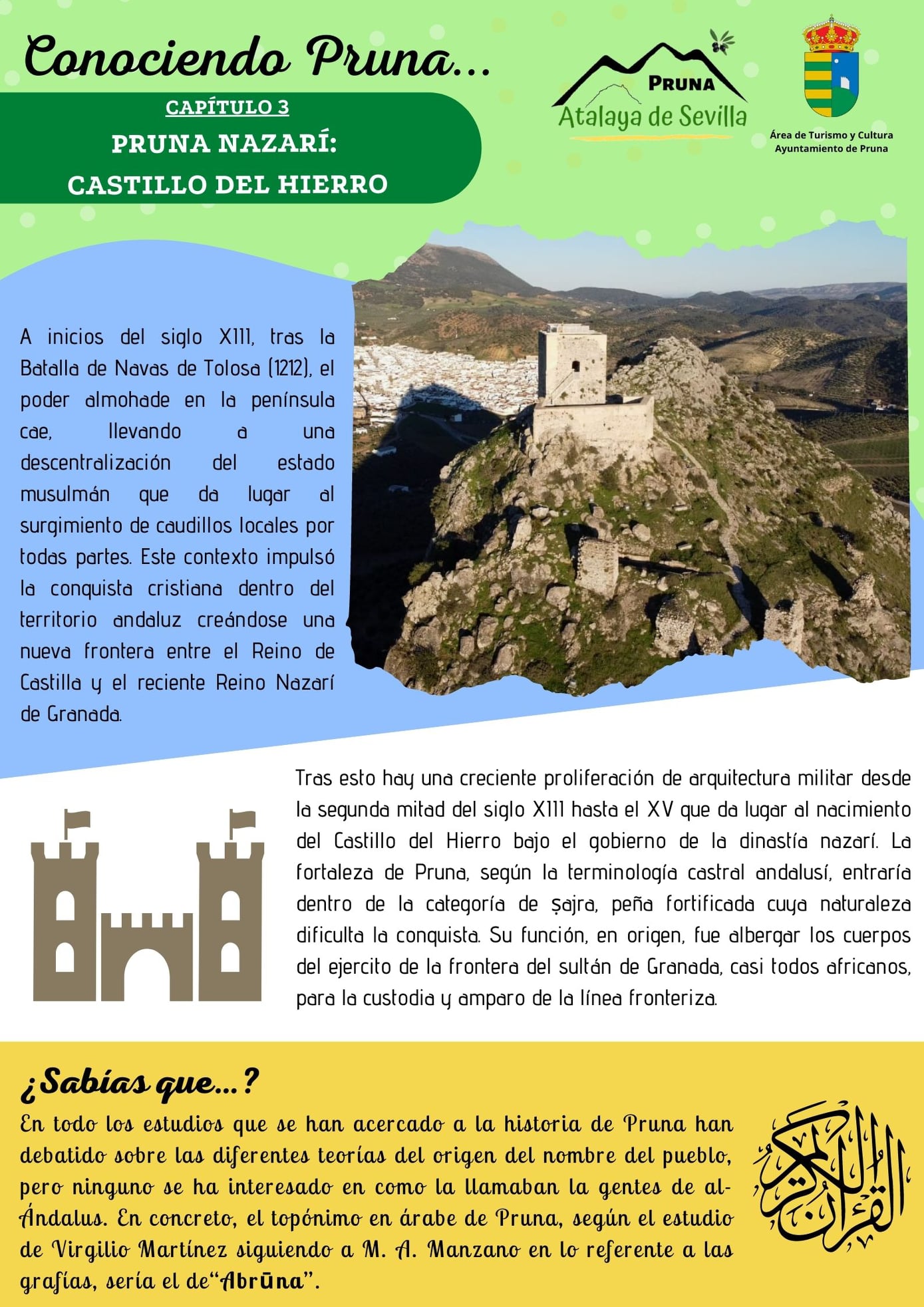 Conociendo Pruna – Turismo en Pruna