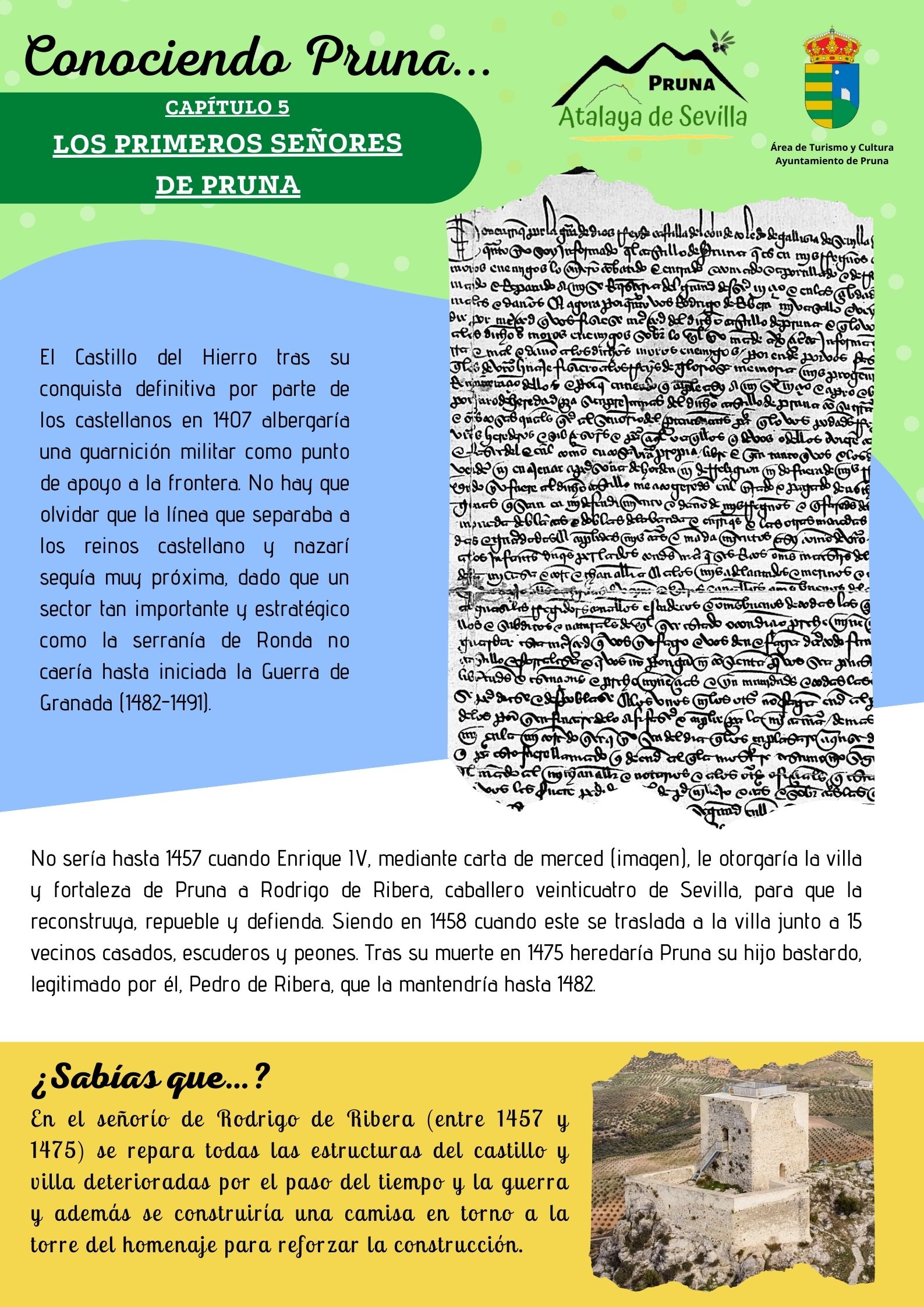 Conociendo Pruna – Turismo en Pruna